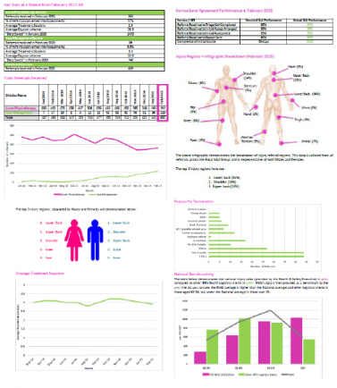 Why choose IPRS Health? » IPRS Health